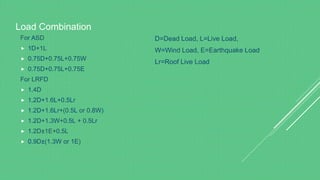 Welcome to our presentation on column | PPTX | Science