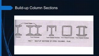 Welcome to our presentation on column | PPTX | Science