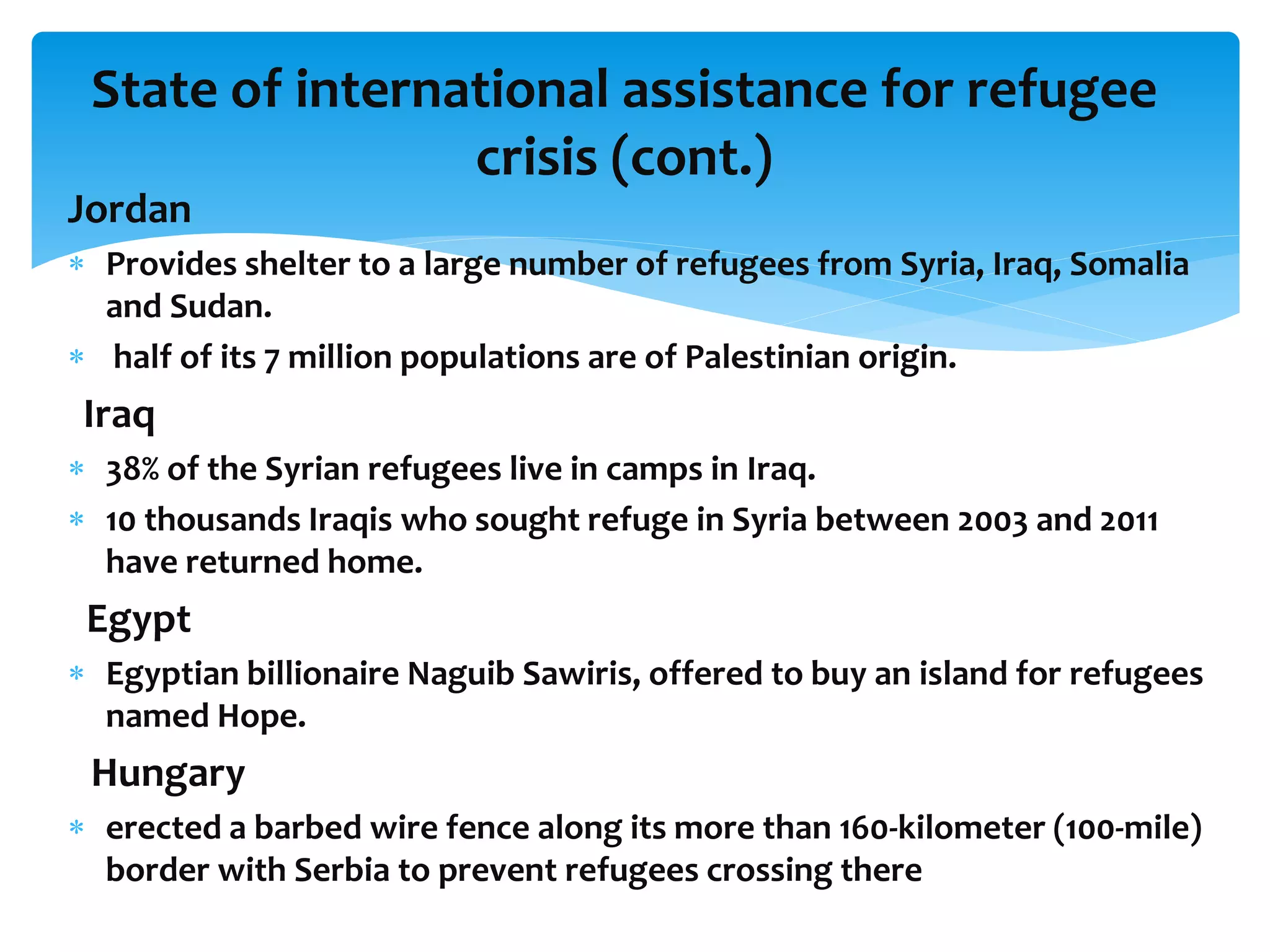 Presentation on refugee crisis | PPTX