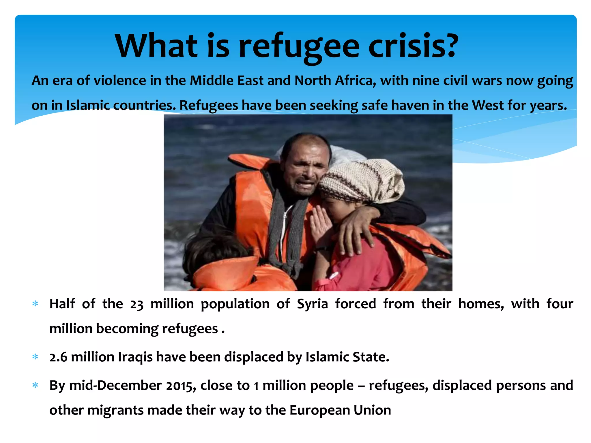 Presentation on refugee crisis | PPTX