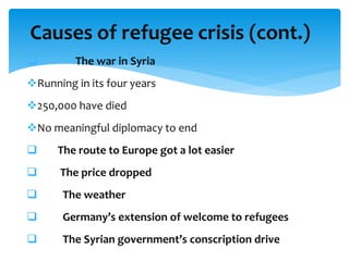 Presentation on refugee crisis | PPTX