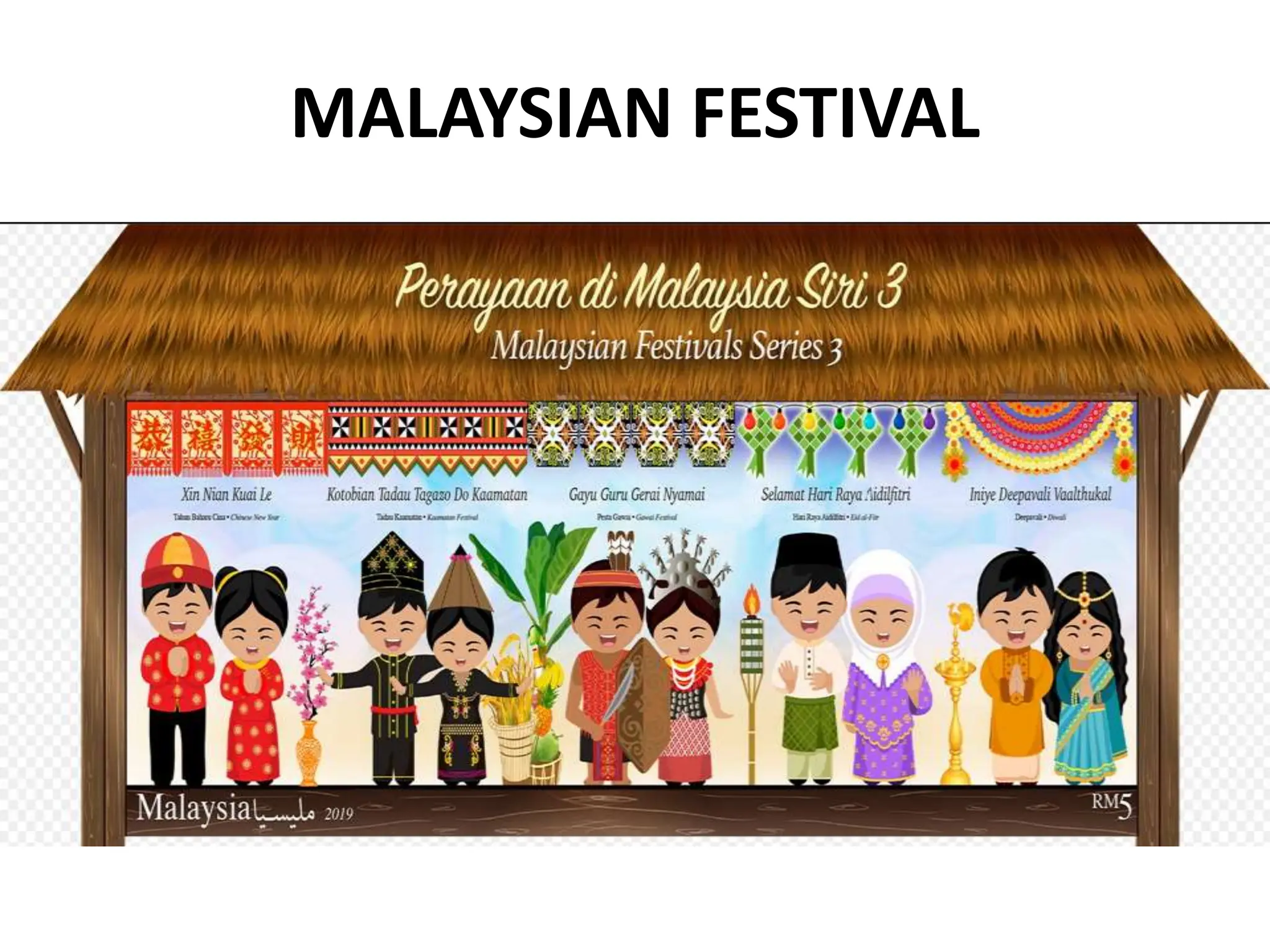 WELCOME TO PENANG MALAYSIA: Where the History Beginpptx | PPT