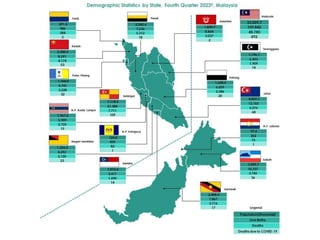 WELCOME TO PENANG MALAYSIA: Where the History Beginpptx | PPT