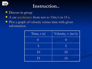 Welcome To Physics Lesson | PPT
