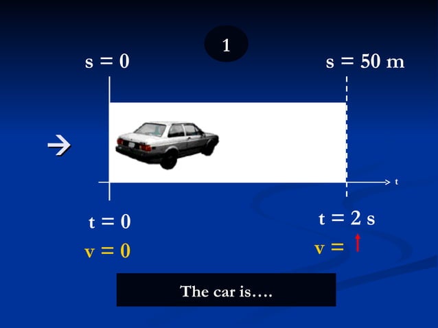 Welcome To Physics Lesson | PPT