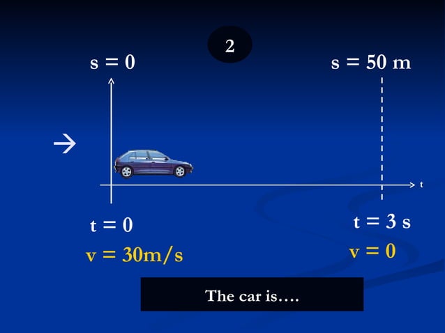 Welcome To Physics Lesson | PPT