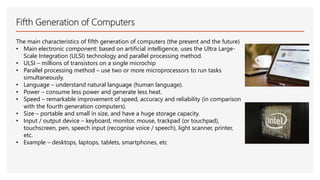 ICT math 2024 SSC and HSC students of BD | PPT