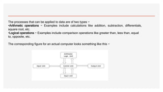 ICT math 2024 SSC and HSC students of BD | PPT