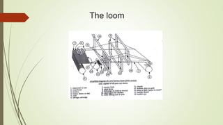 Process flow of a Weaving factory. | PPTX