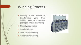 Process flow of a Weaving factory. | PPTX