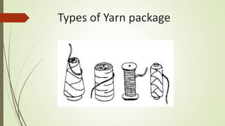 Process flow of a Weaving factory. | PPTX