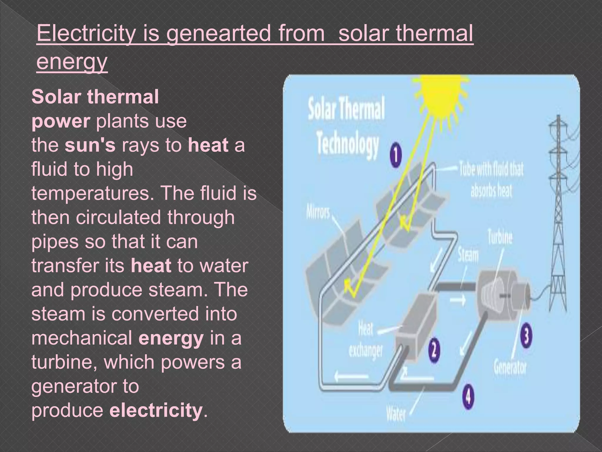 Solar Thermal Energy | PPTX