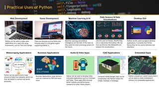 First Steps in Python Programming | PPT