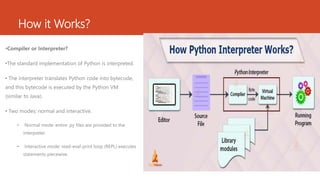 Welcome to Python Programming.pptx