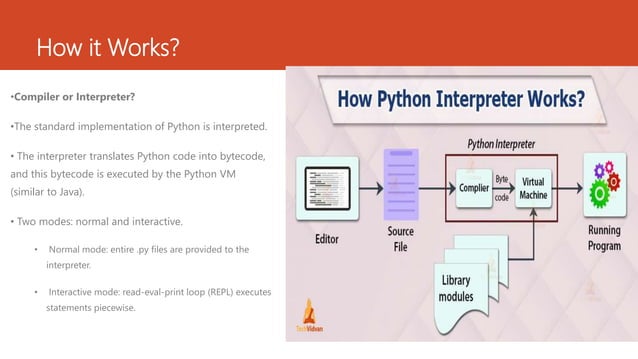 Welcome to Python Programming.pptx
