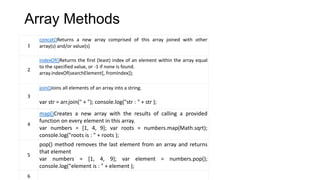 Welcome to React.pptx