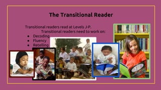 Welcome to Reading Intervention | PPT
