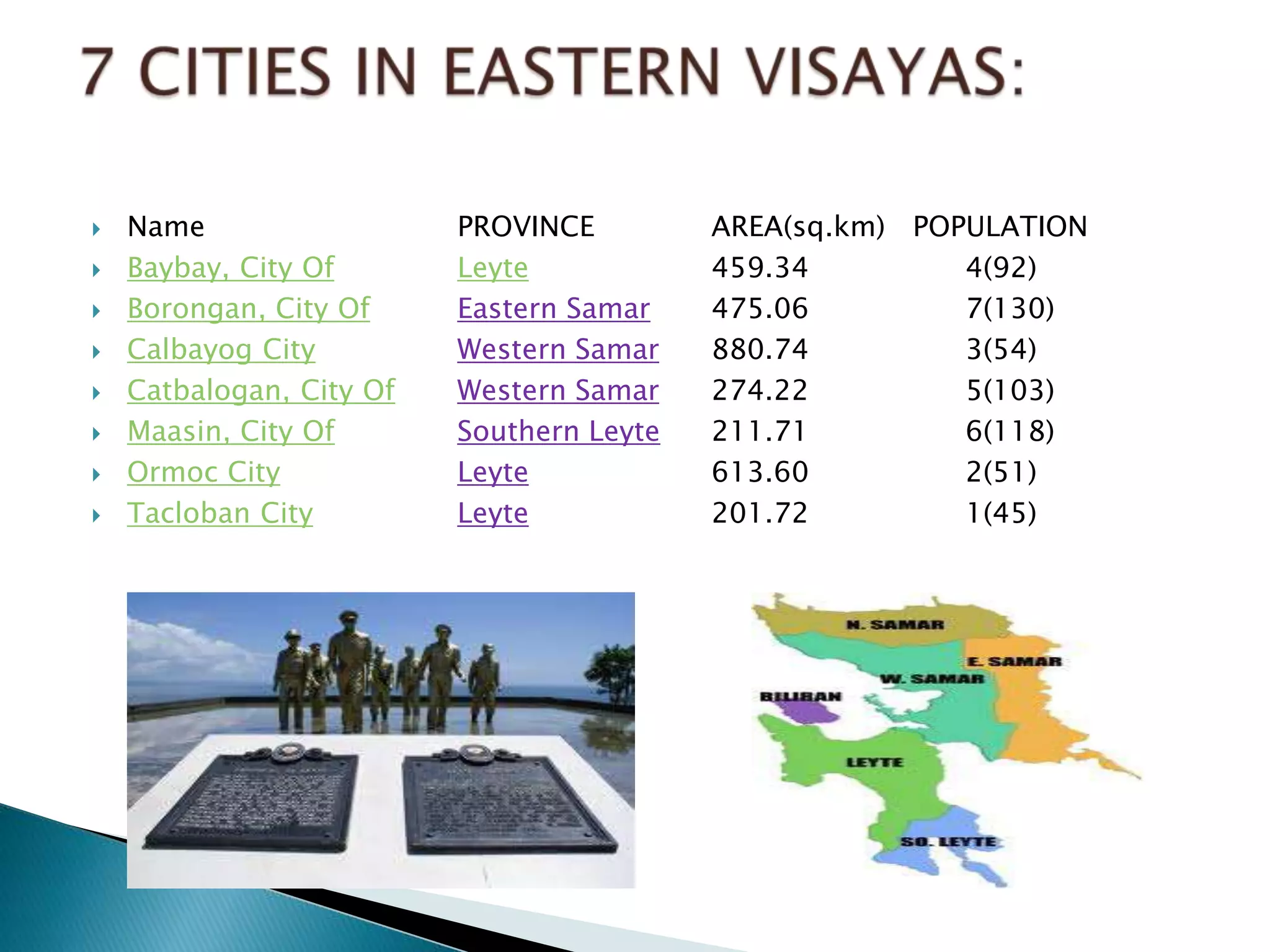 Welcome to region viii! | PPTX
