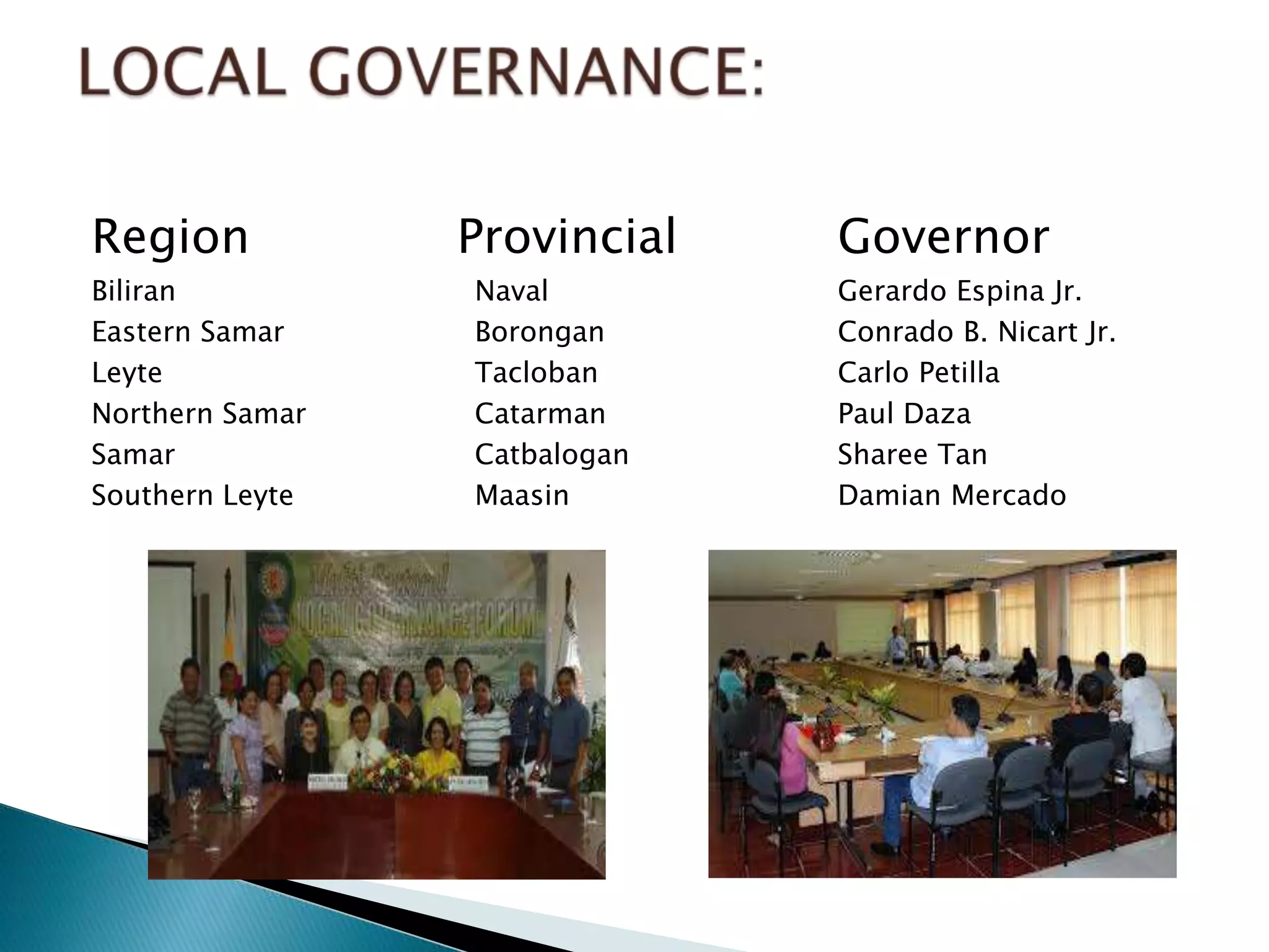 Welcome to region viii! | PPTX