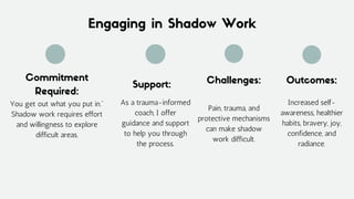 Unlocking Your True Potential: An Introduction to Shadow Work with ...