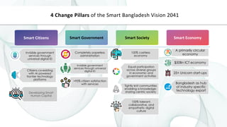 Welcome to Smart Bangladesh.pdf