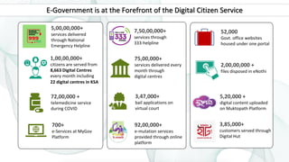 Welcome to Smart Bangladesh.pdf