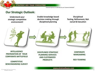 Welcome to Strategic Red Team Consulting | PPT