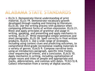 Welcome to the 3rd grade | PPTX