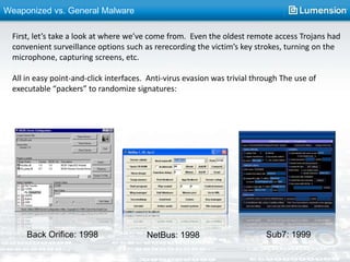 Welcome to the Age of Weaponized Malware. What Does it Mean to Your ...