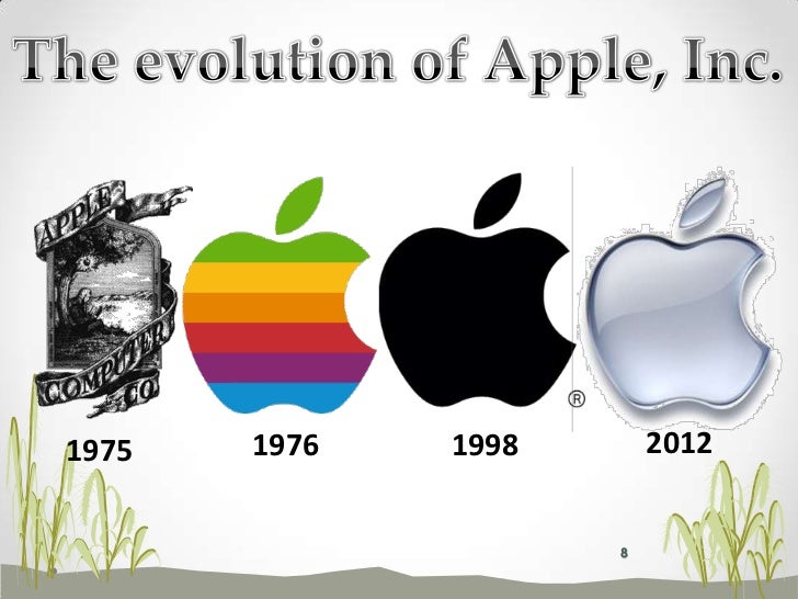 Welcome to the Apple Story
