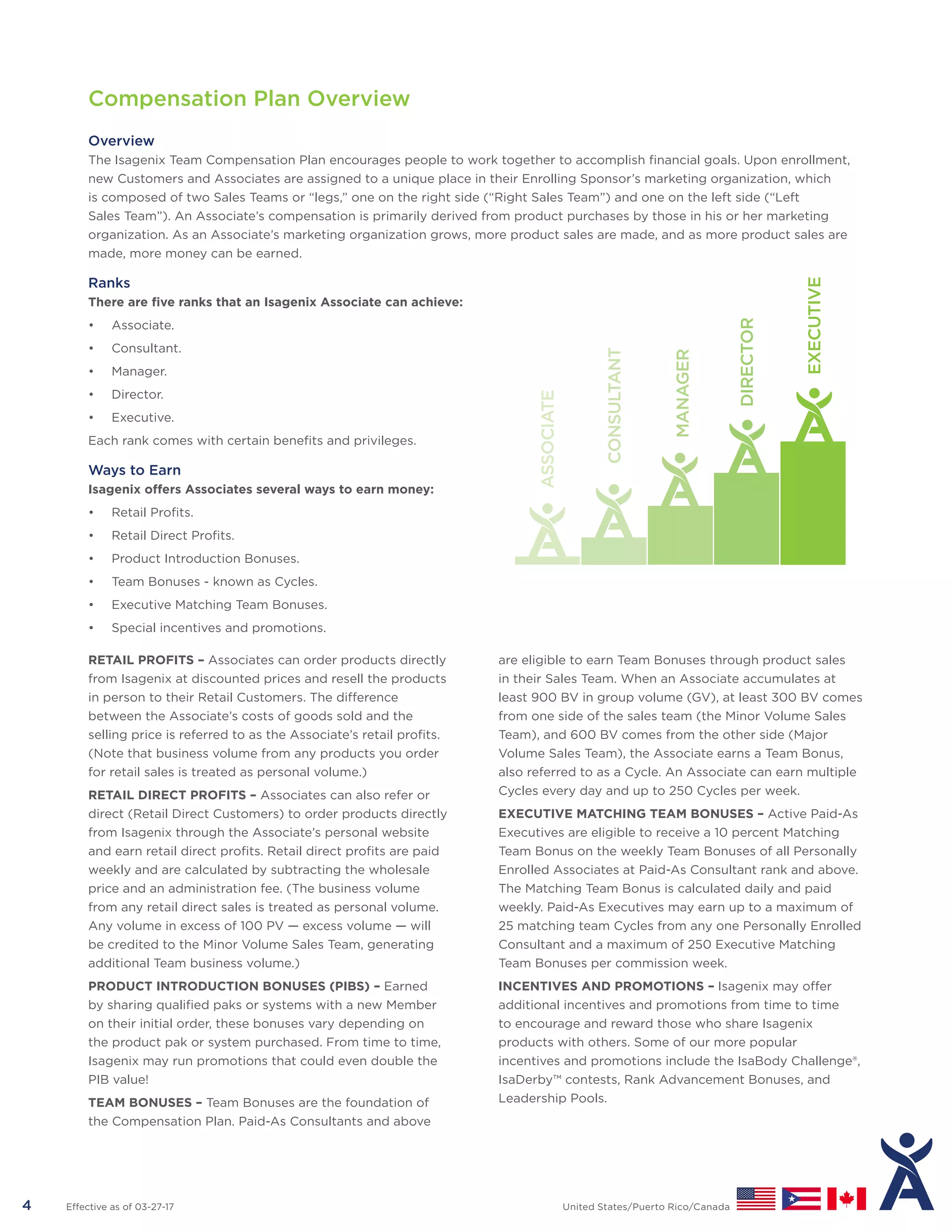 Welcome to the Isagenix Compensation Plan | PDF