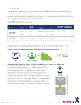 Welcome to the Isagenix Compensation Plan | PDF