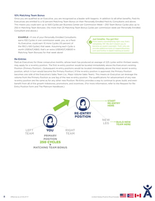 Welcome to the Isagenix Compensation Plan | PDF