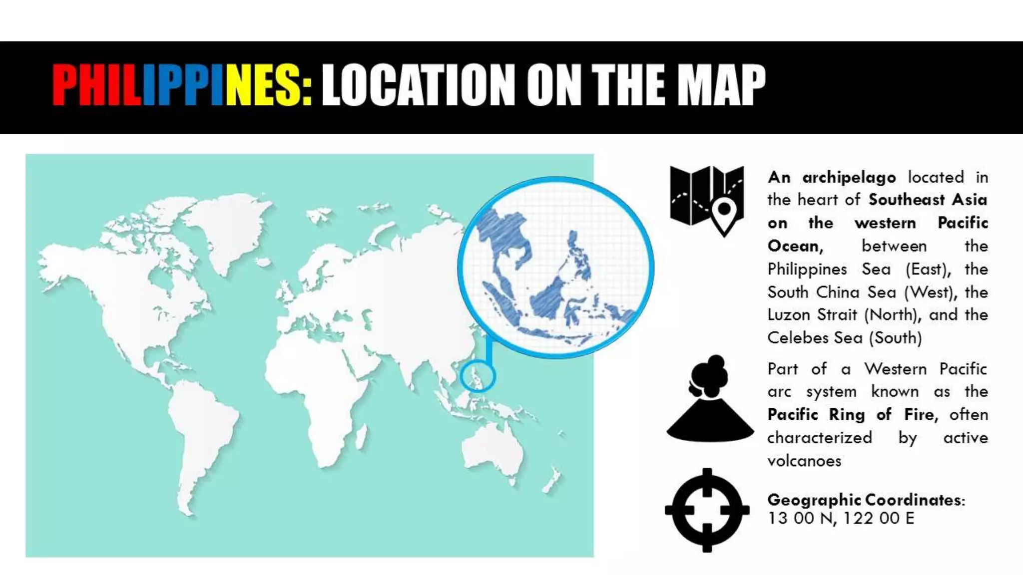 Welcome to the Philippines! | PPTX