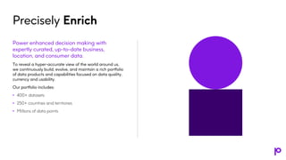 Welcome to the Precisely Data Experience | PPTX