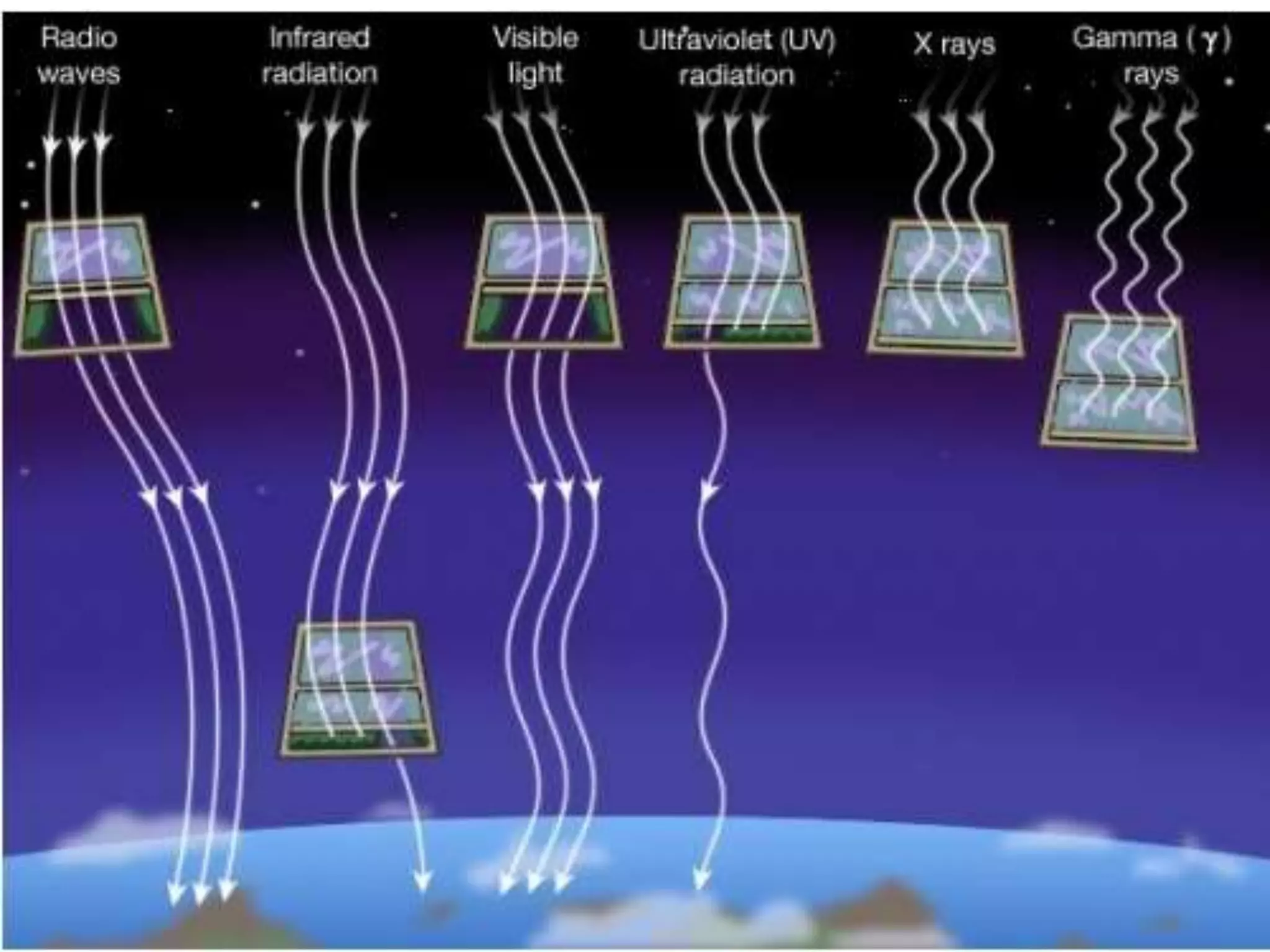 infrared plastic solar cell | PPTX