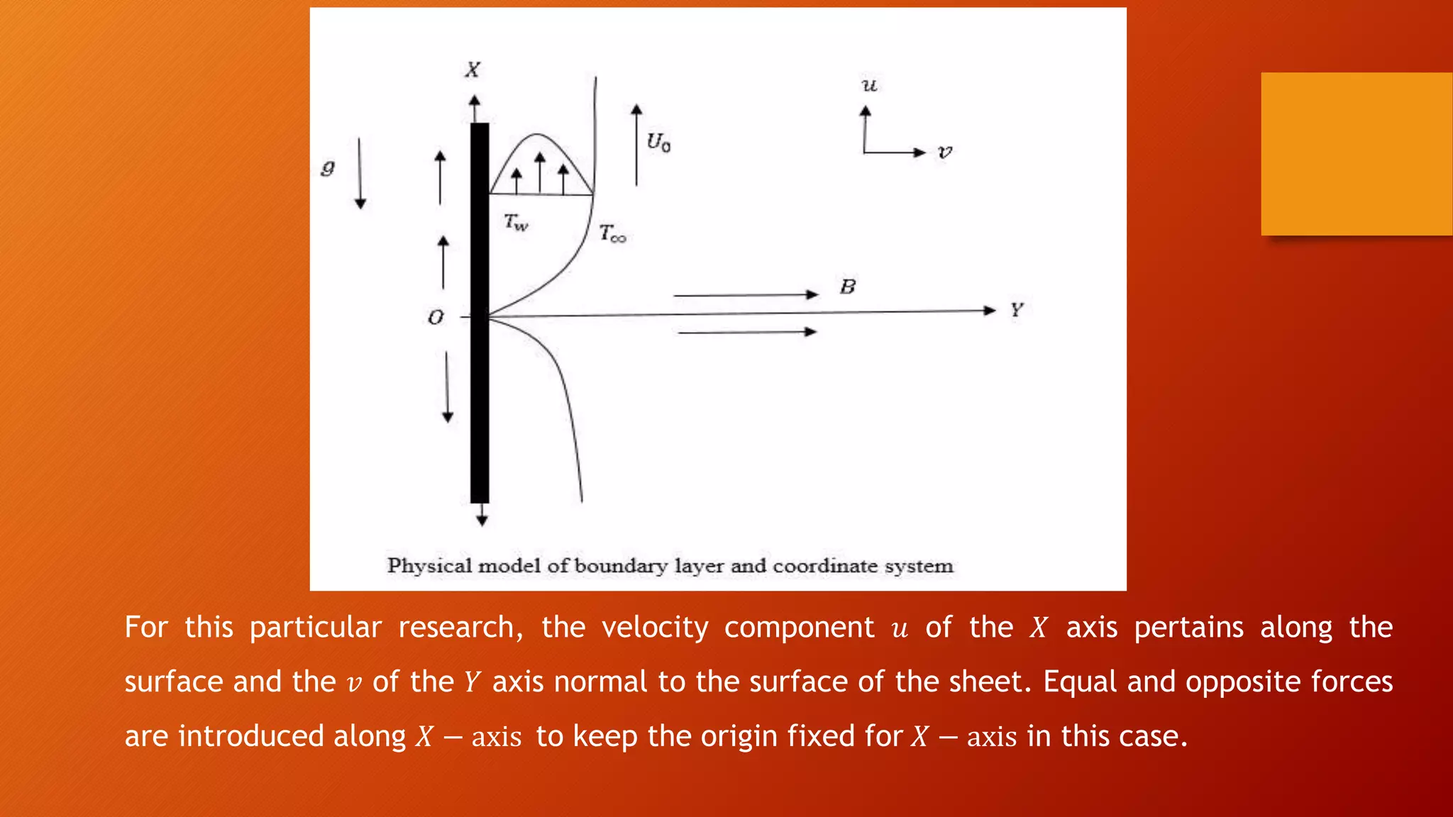 Fluid Flow on Vertical Surface | PPTX | Physics | Science