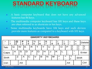 Welcome to the presentation of input & output | PPT