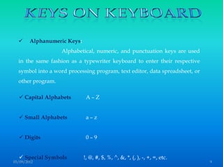 Welcome to the presentation of input & output | PPT