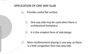 ONE WAY SLAB DESIGN | PPTX