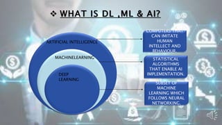 WELCOME TO THE WORLD OF AI & ML 2 (2).pptx
