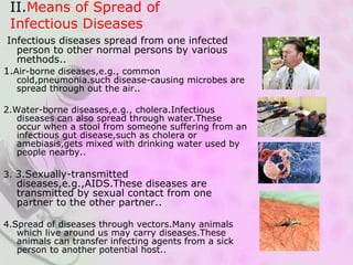Why Do We Fall Ill?? | PPT