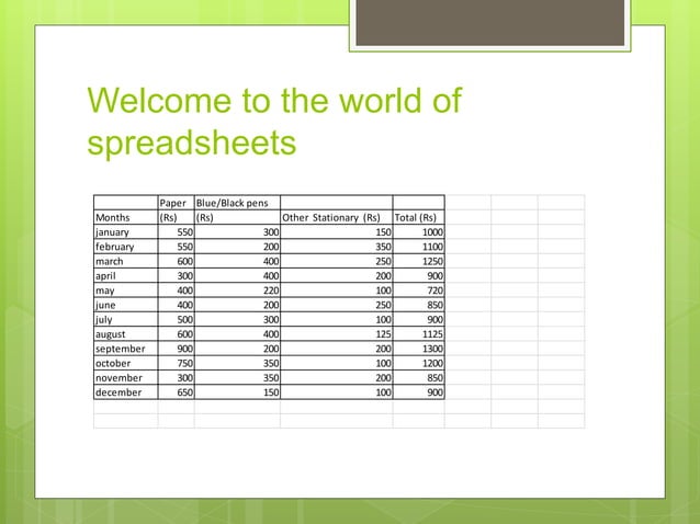 Welcome to the world of spreadsheets | PPSX