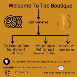 Welcome To Tire Boutique | PDF
