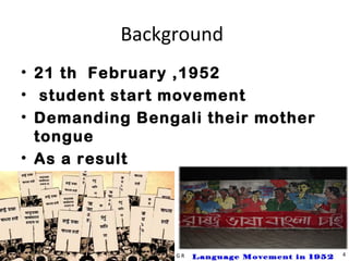 21st February,Language movement,Shaheed Dibosh,February 21 as ...