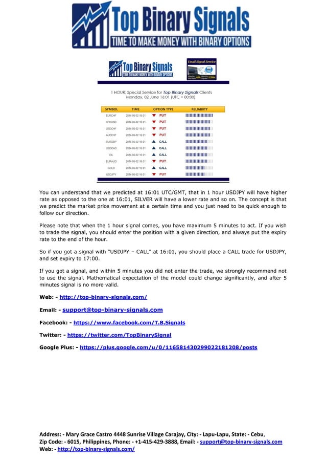 Welcome To Top-Binary-Signals | PDF