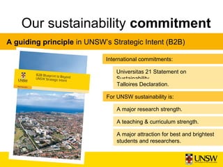 Welcome to UNSW | PPT