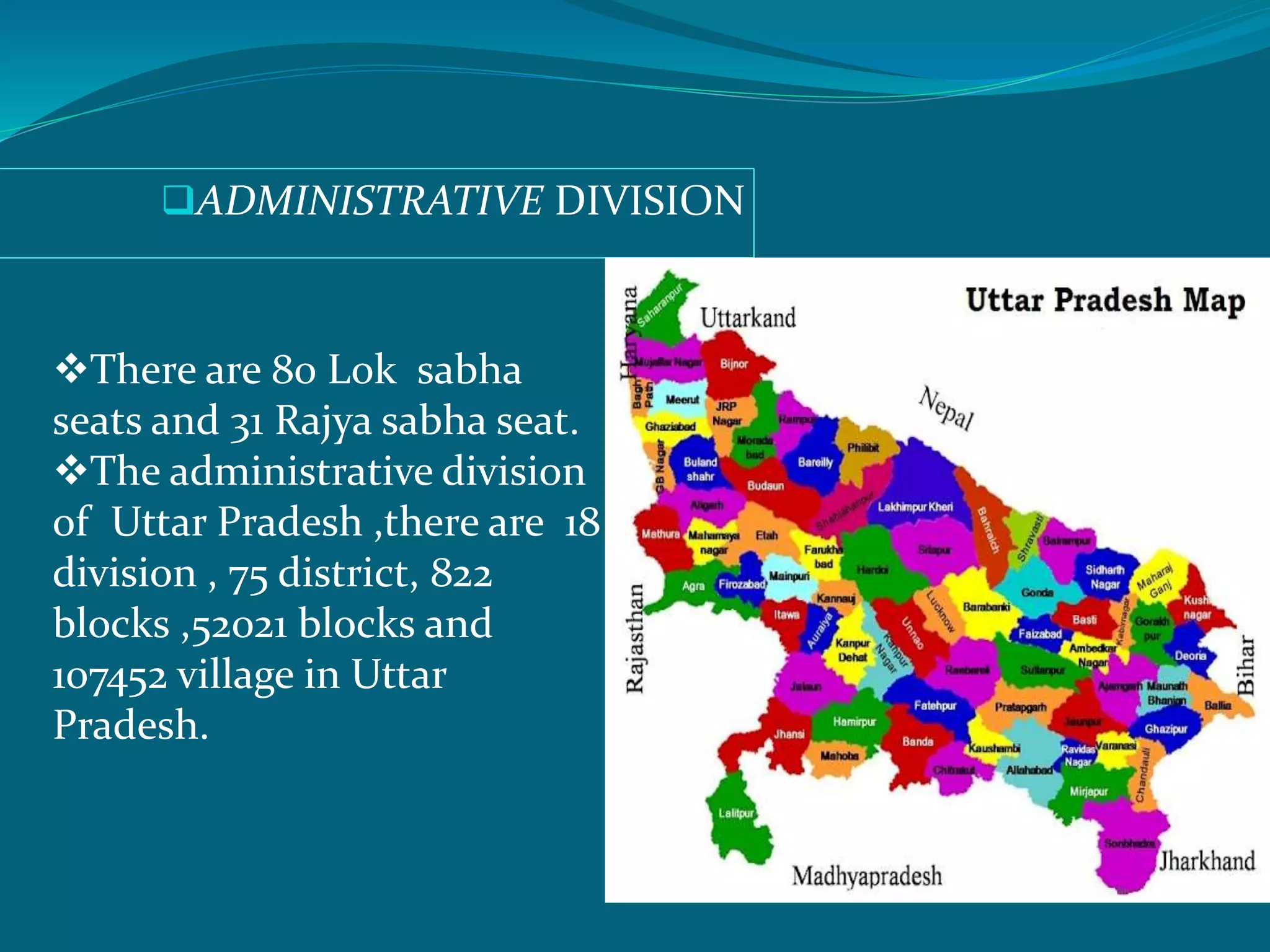 Welcome to Uttar Pradesh.pptx