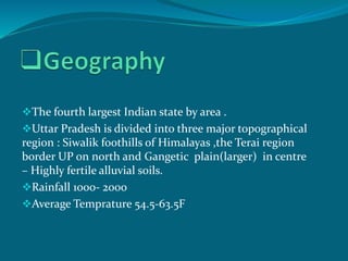 Welcome to Uttar Pradesh.pptx
