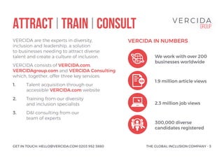 Welcome to VERCIDA Group | PPT